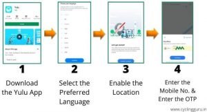 How to Ride Yulu Bike in India? 5 Easy Steps to Use Yulu App