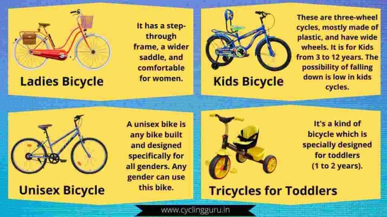 21 Types of Cycles in India: Find Your Perfect Match Here!