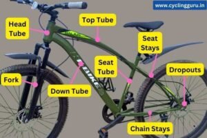 31+ Useful Bicycle Parts Names: Learn Functions with Picture